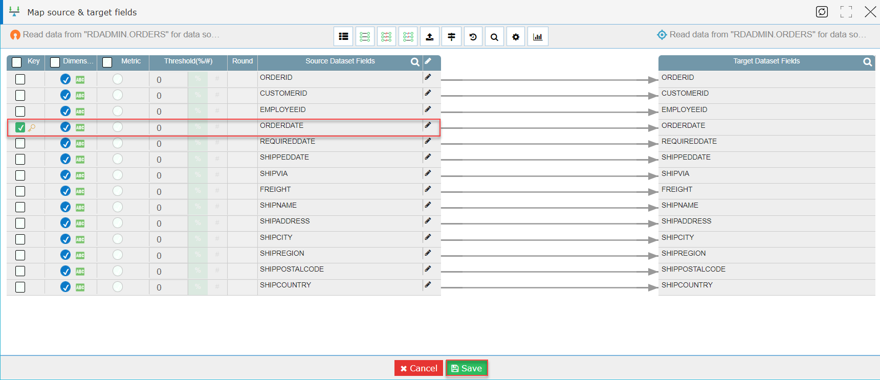 Capability To View The Source Target Duplicate Records From Fdr Execution Summary Screen Rightdata
