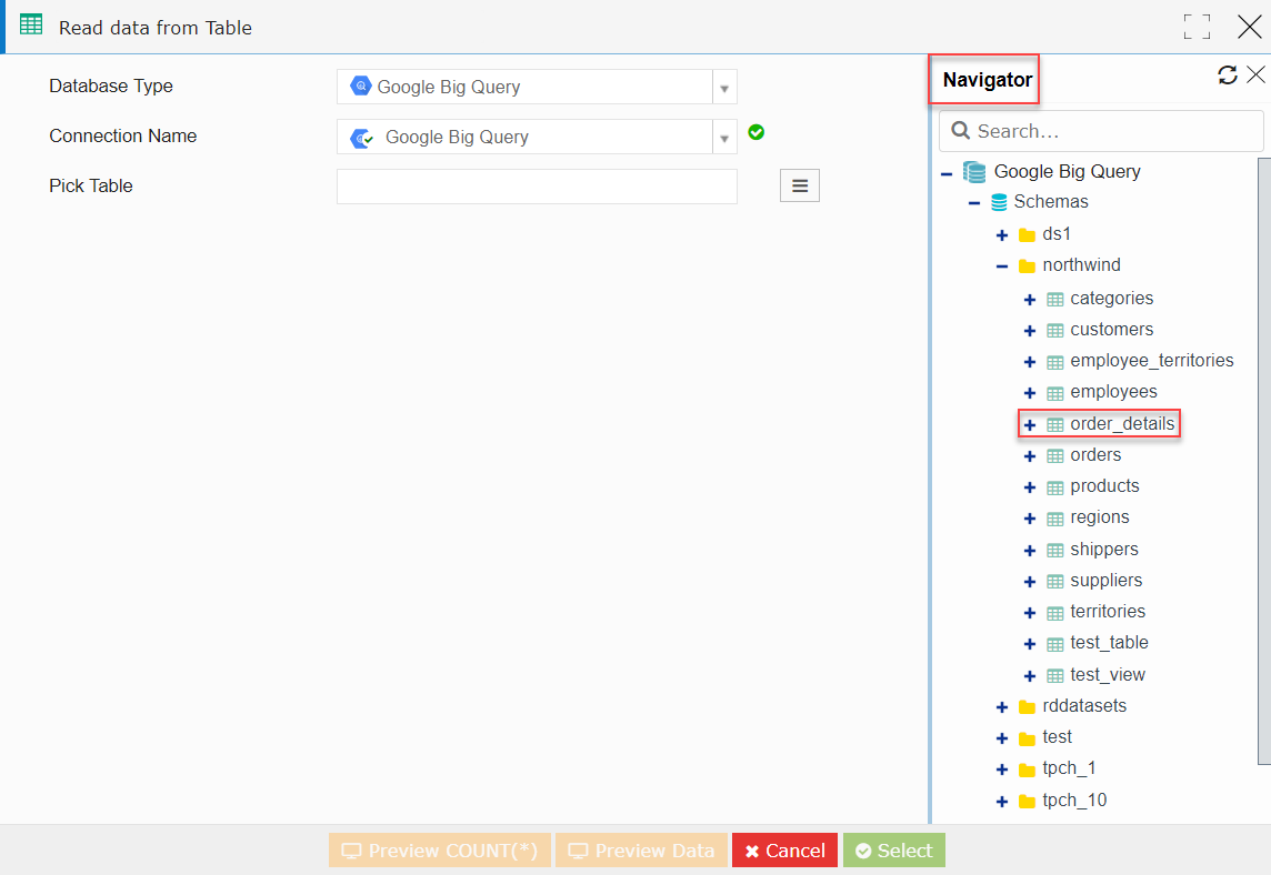 Query Chain Using Unpivot Data Transformation Rightdata