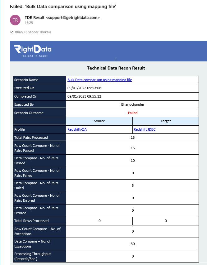 Bulk data comparison using mapping file – RightData