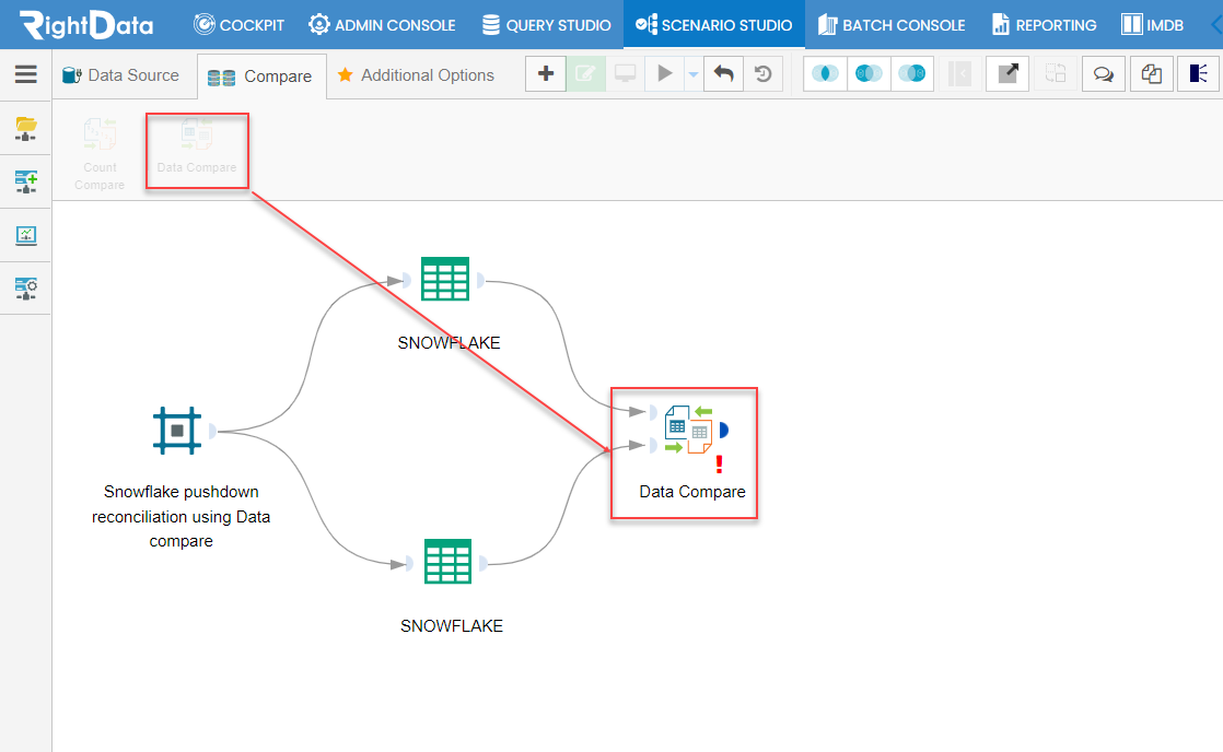 Pushdown reconciliation using Data Compare-Snowflake Data source ... Pushdown reconciliation using Data Compare-Snowflake Data source ...