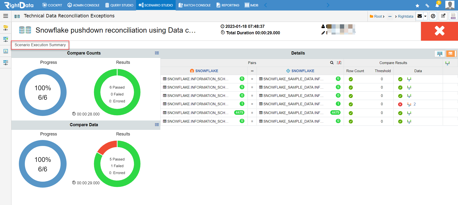 Pushdown Reconciliation Using Data Compare Snowflake Data Source Rightdata