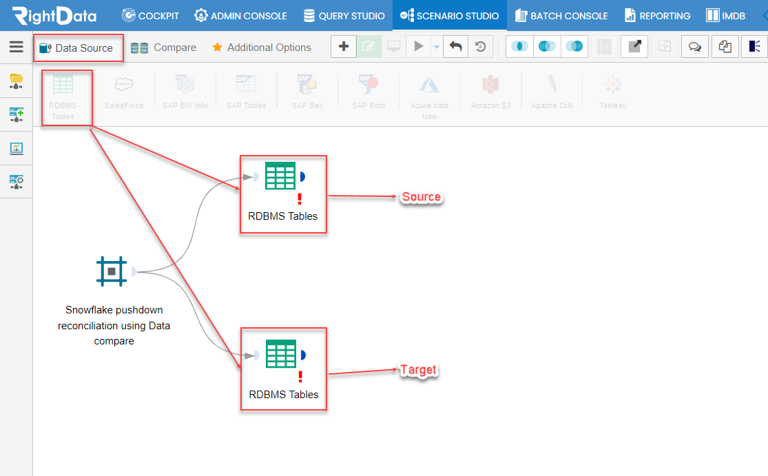 Pushdown Reconciliation Using Data Compare Snowflake Data Source Rightdata