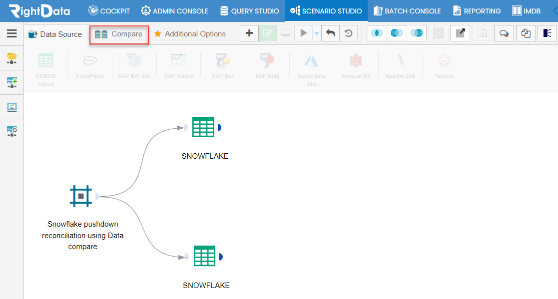 Pushdown Reconciliation Using Data Compare Snowflake Data Source Rightdata