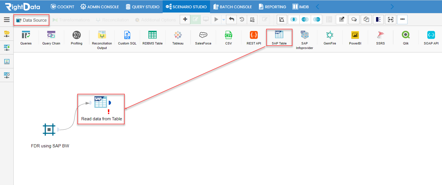 FDR execution using SAP-BW profile – RightData