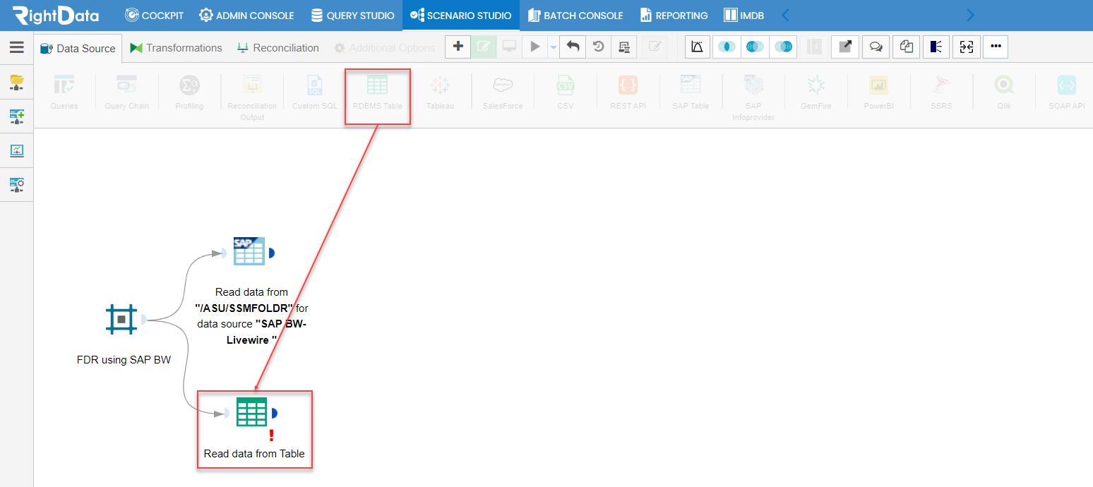 FDR execution using SAP-BW profile – RightData