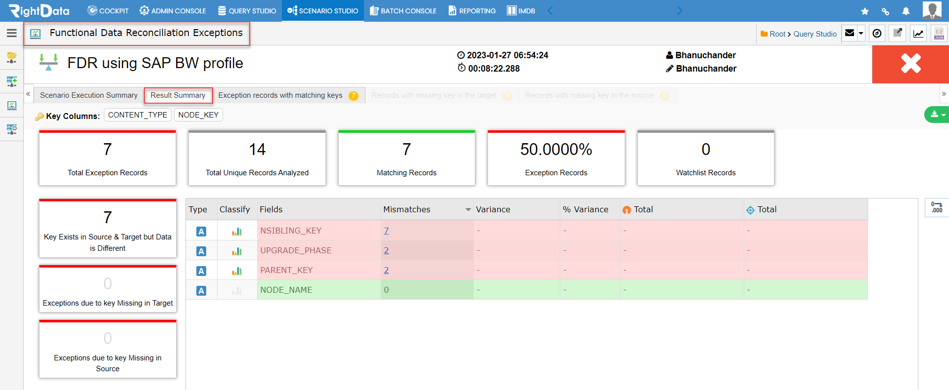 FDR execution using SAP-BW profile – RightData