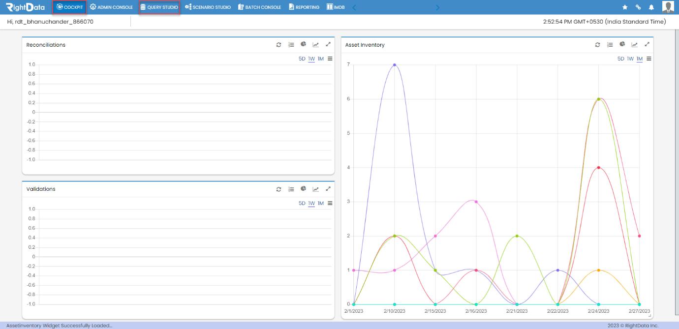 Journey of DataTrust – RightData