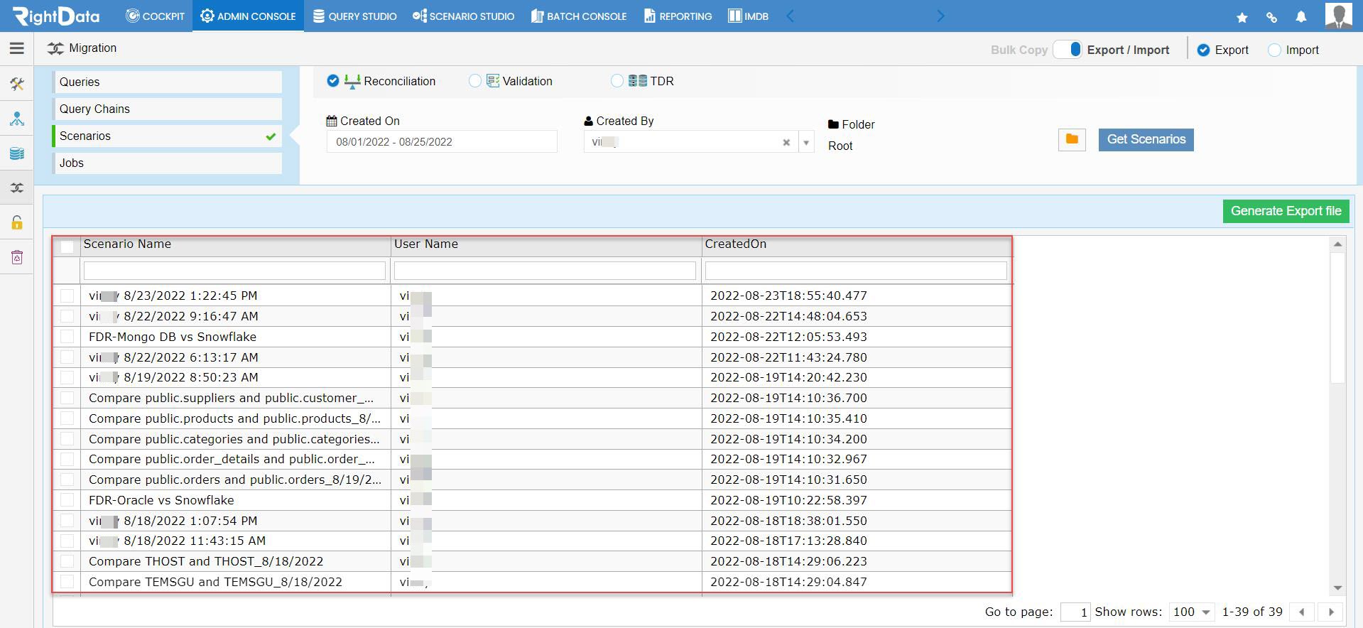 Scenarios Content Management system – RightData