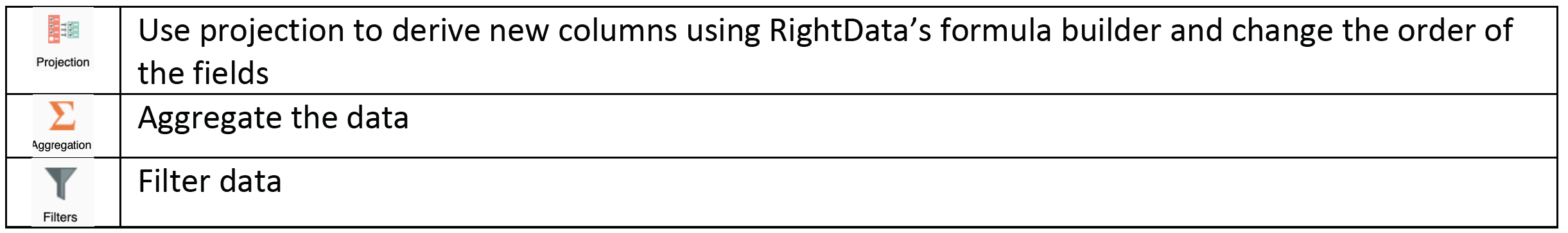 Overview of Functional Data Reconciliation – RightData Overview of Functional Data Reconciliation – RightData
