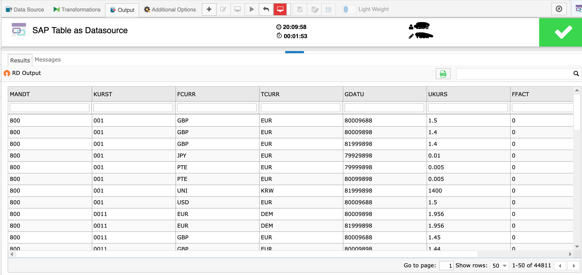 Snapshot data from SAP Table – RightData