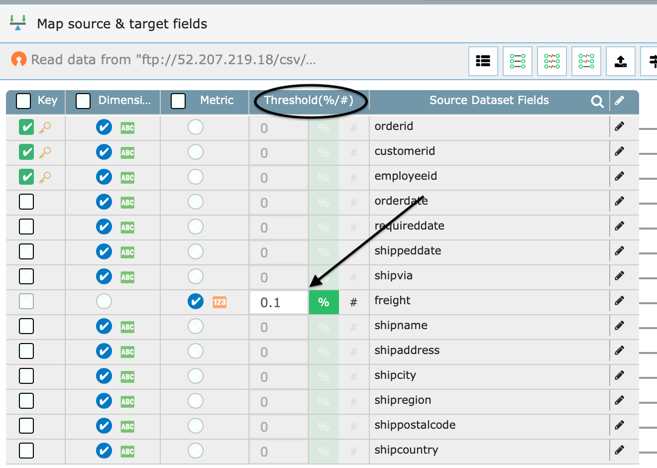 Comparing CSV file with RDBMS Table – RightData