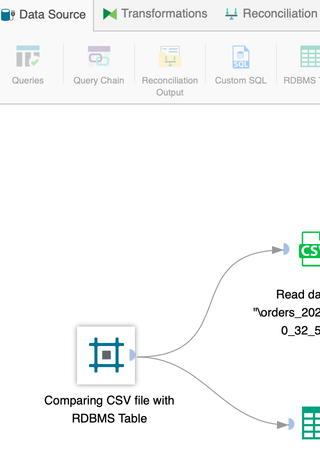 Comparing CSV file with RDBMS Table – RightData