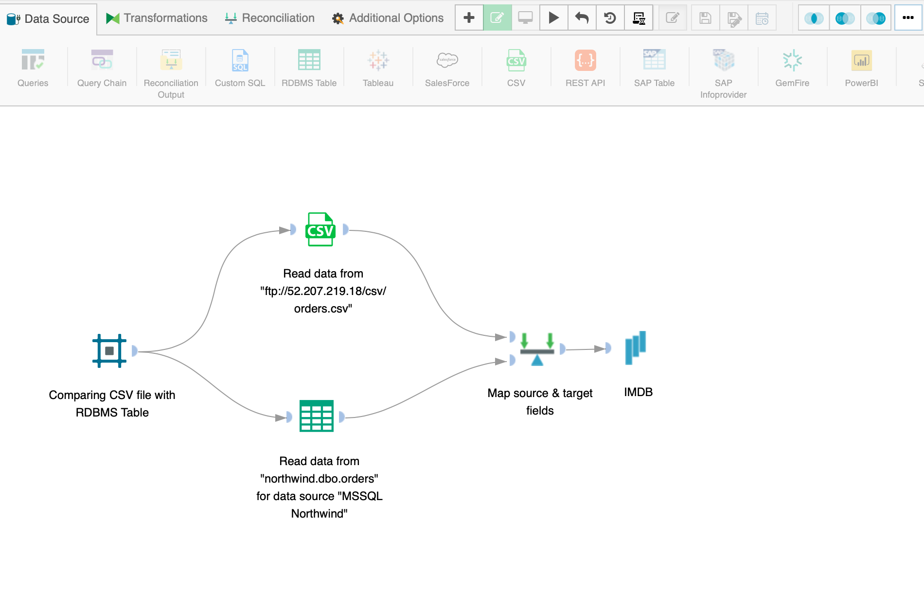 Comparing CSV file with RDBMS Table – RightData