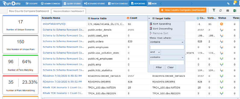 Row Count Compare Report – RightData