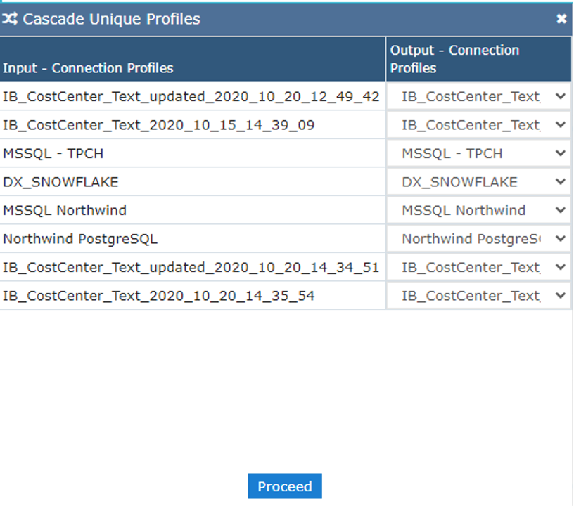 Bulk Content Copy – RightData