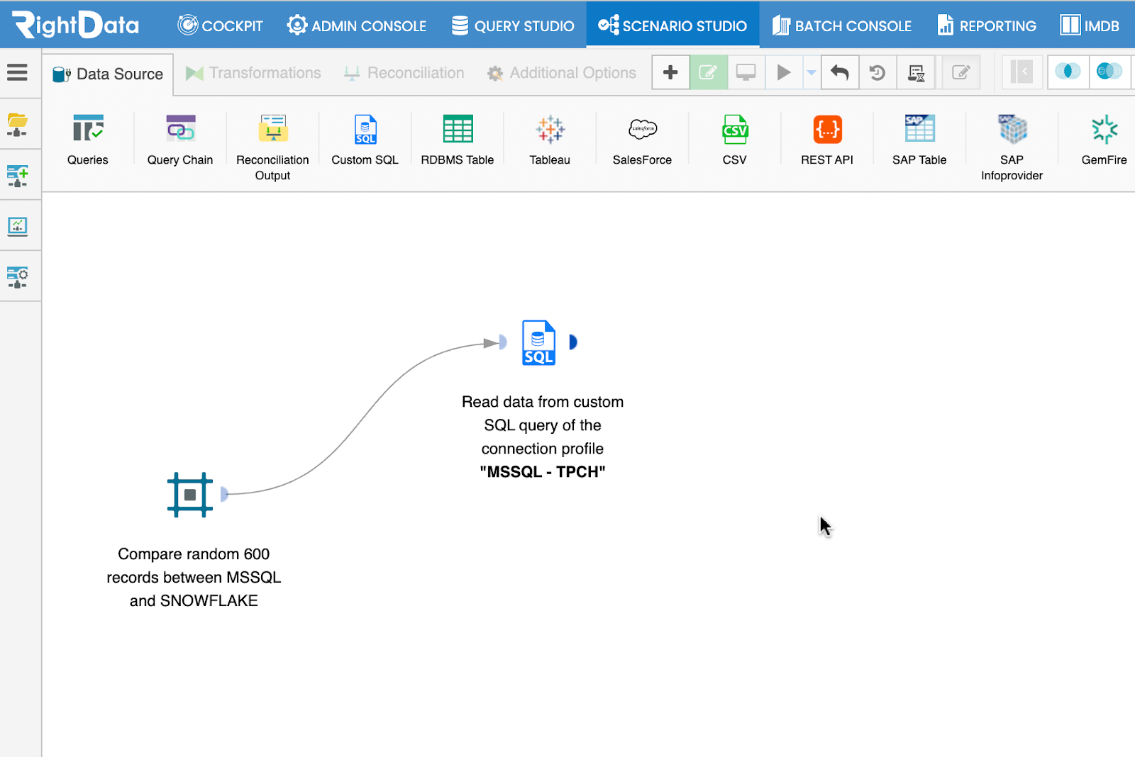 Source to Target Reconciliation of Random Sample Dataset – RightData