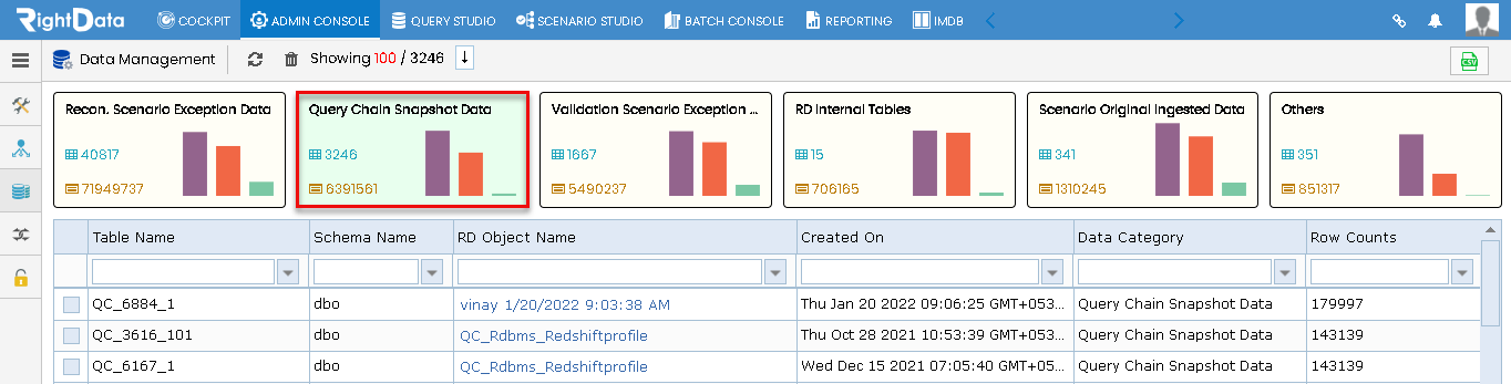Data Management – RightData