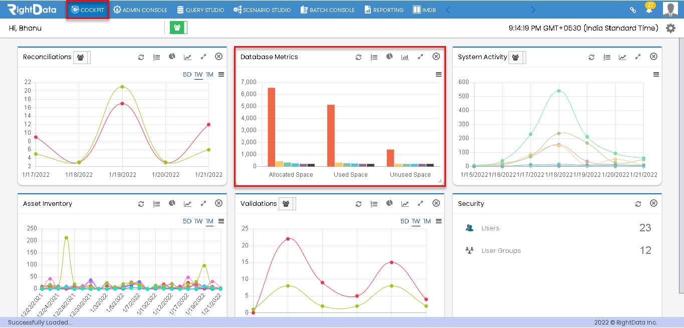 Database Metrics – RightData