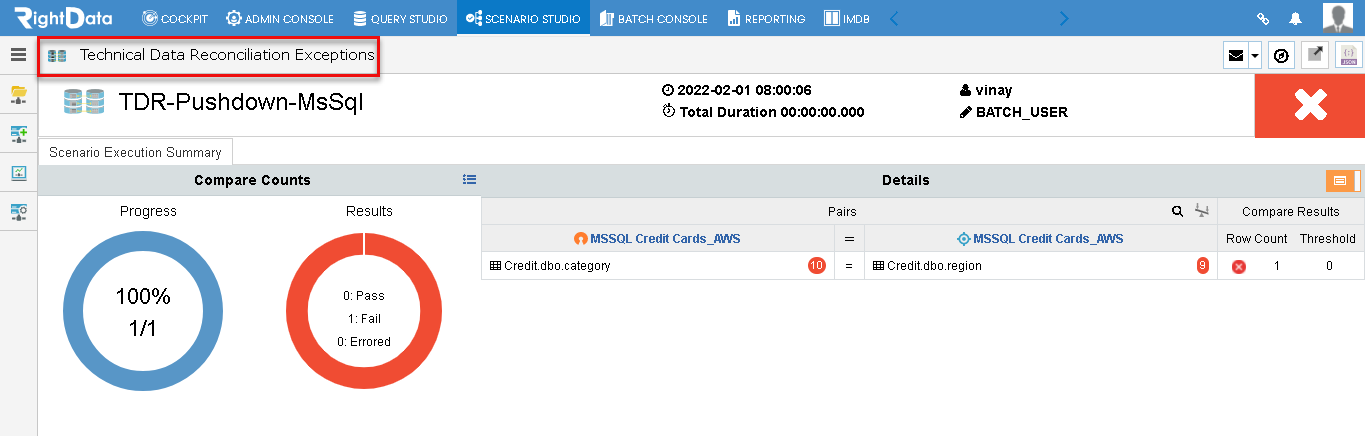 TDR Session Monitor – RightData