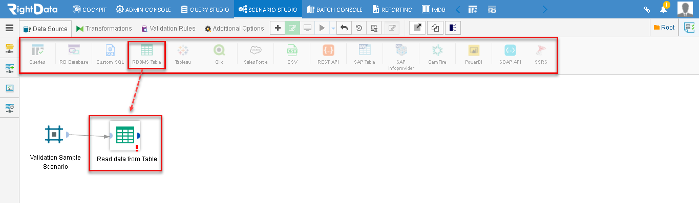 Validation – RightData