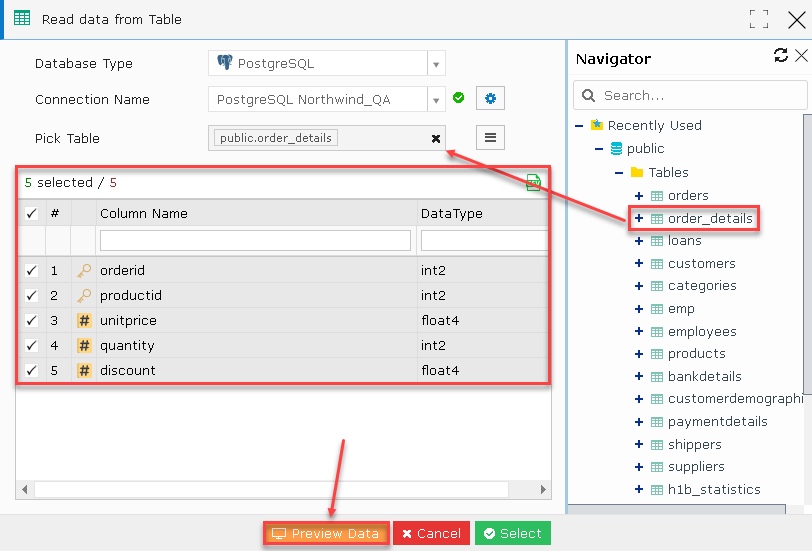 Validation – RightData