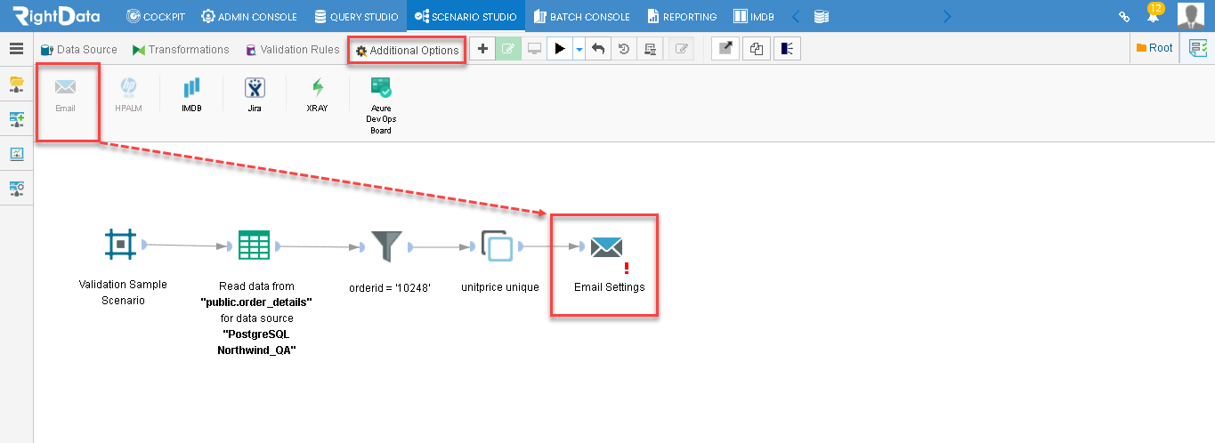 Validation – RightData