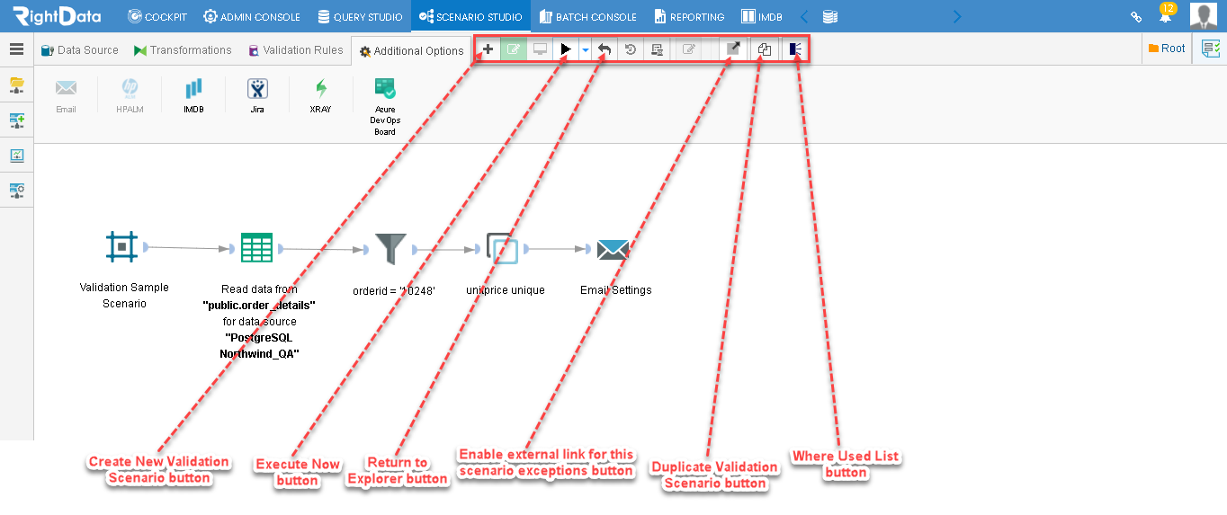Validation – RightData