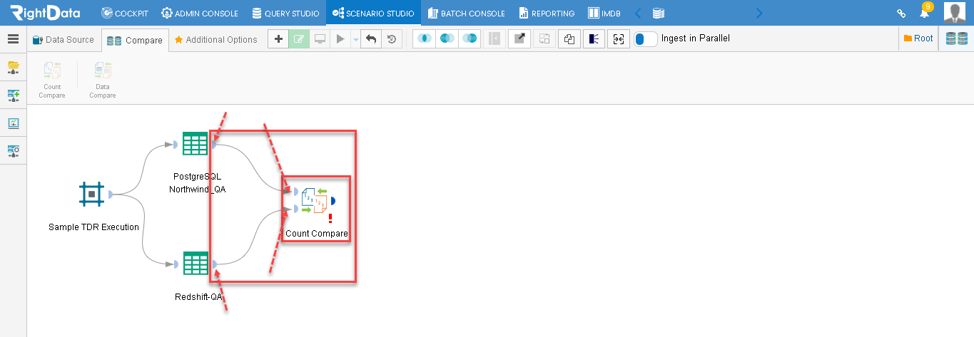 Technical Data Recon – RightData