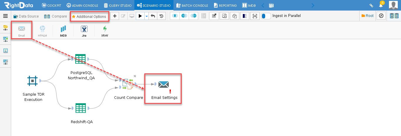 Technical Data Recon – RightData