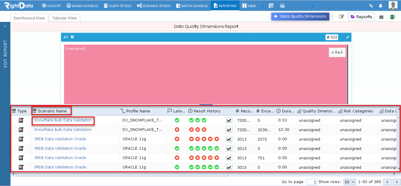 Data Quality Dimensions Dashboard – RightData