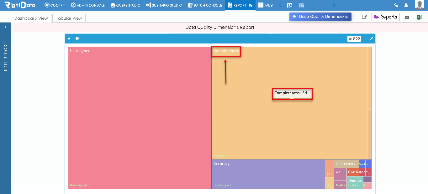 Data Quality Dimensions Dashboard – RightData