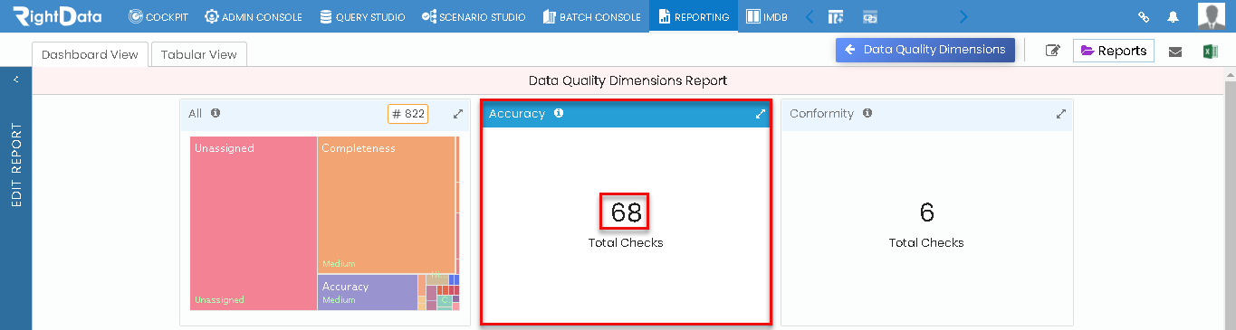 Data Quality Dimensions Dashboard – RightData