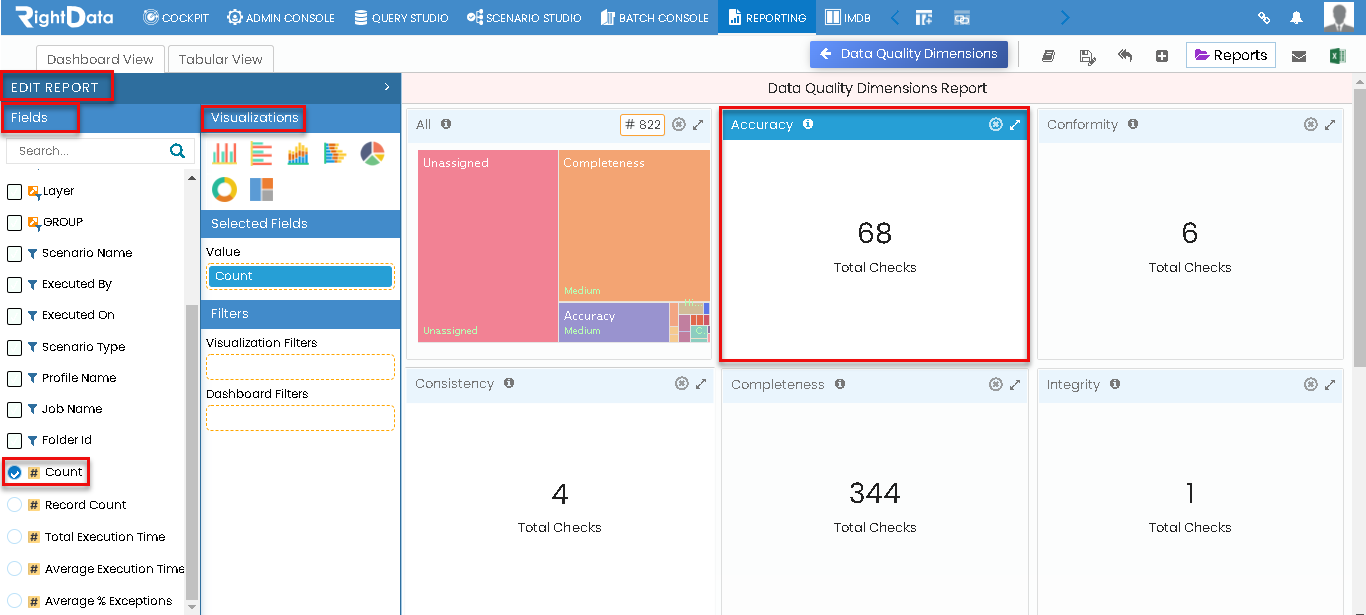 Data Quality Dimensions Dashboard – RightData