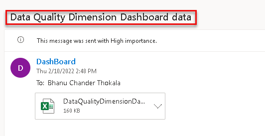 Data Quality Dimensions Dashboard – RightData
