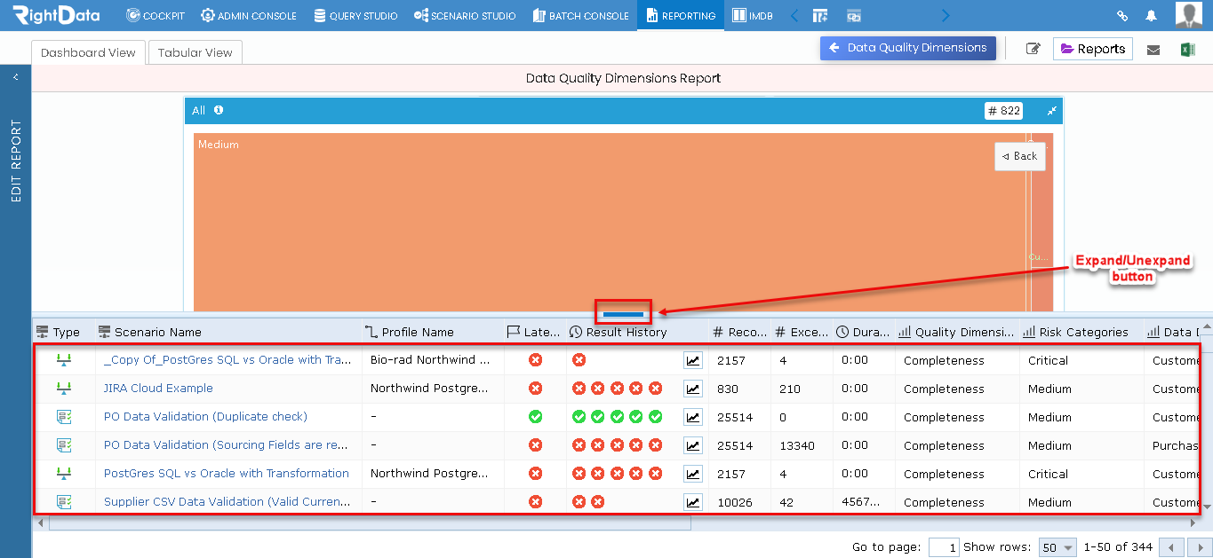 Data Quality Dimensions Dashboard – RightData