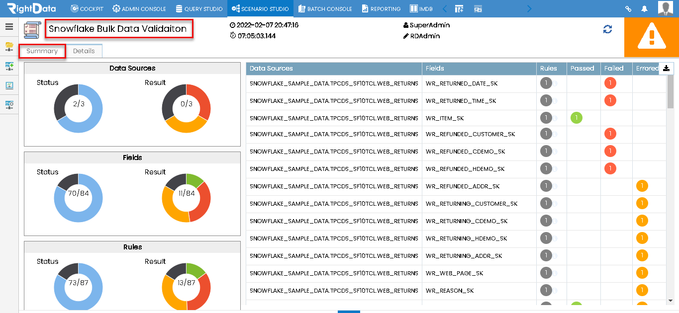Data Quality Dimensions Dashboard – RightData