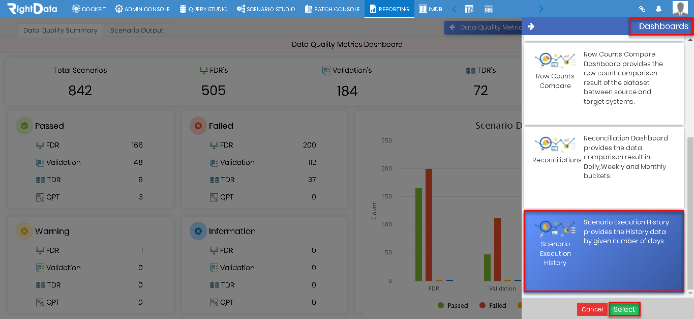 Scenario Execution History Dashboard – RightData