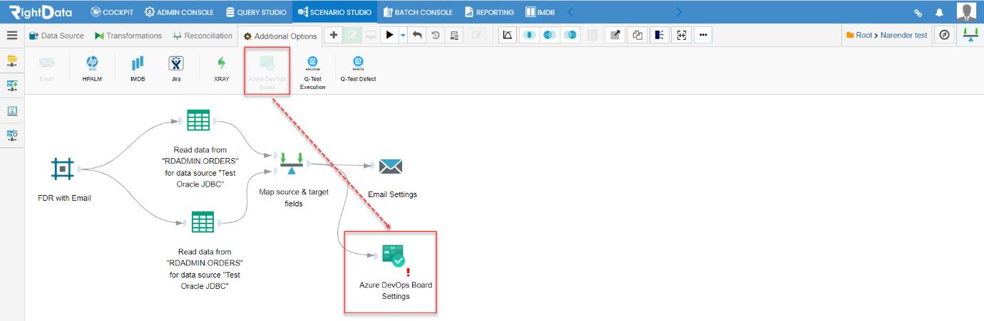 Add Areas In Azure Devops Widget Under Projects Rightdata