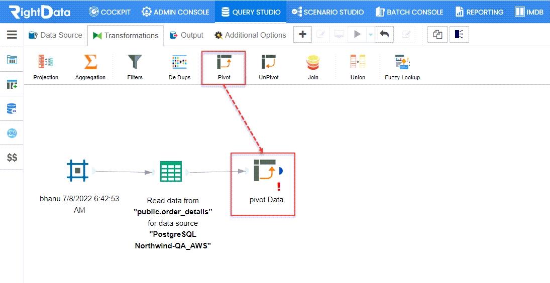 Query Chain using Pivot data Transformation – RightData