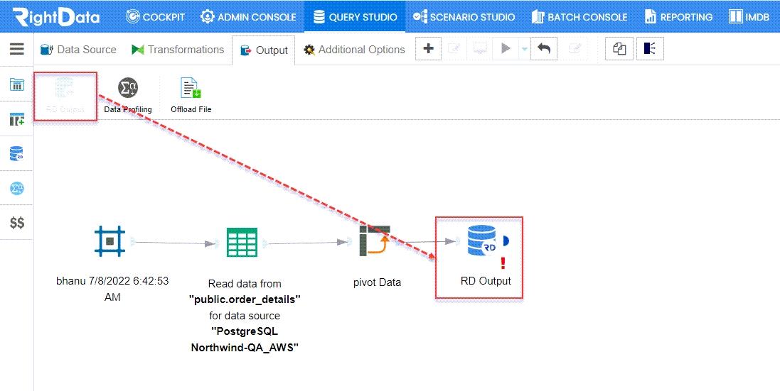 Query Chain using Pivot data Transformation – RightData