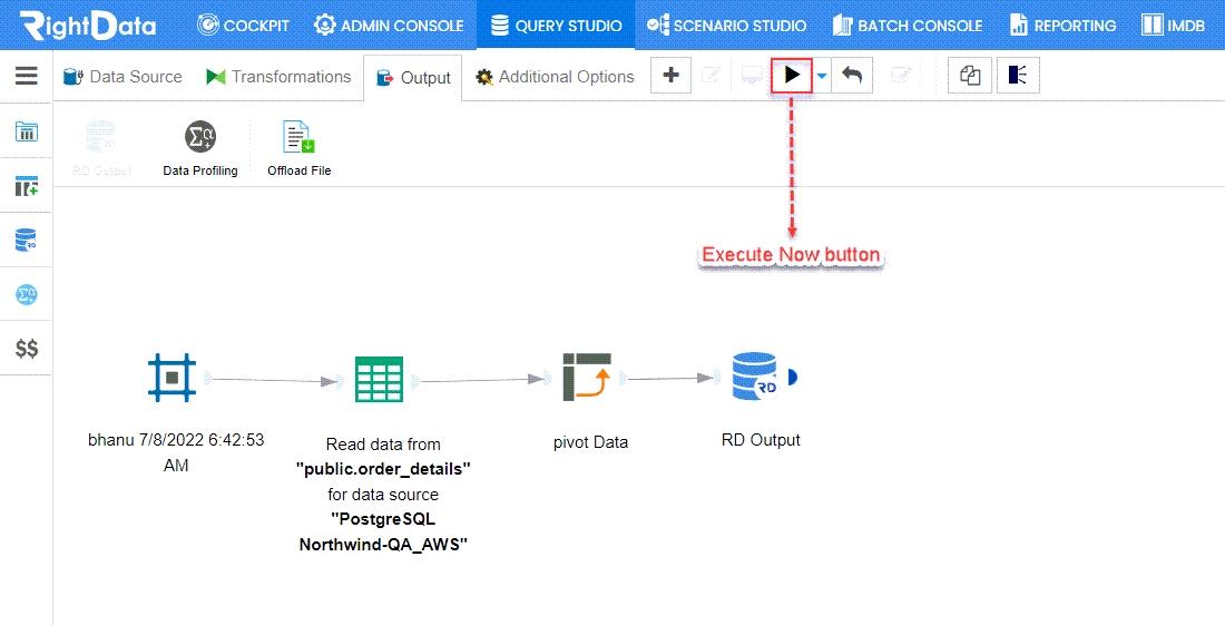 Query Chain using Pivot data Transformation – RightData