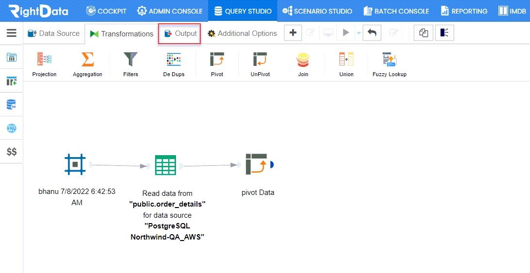 Query Chain using Pivot data Transformation – RightData