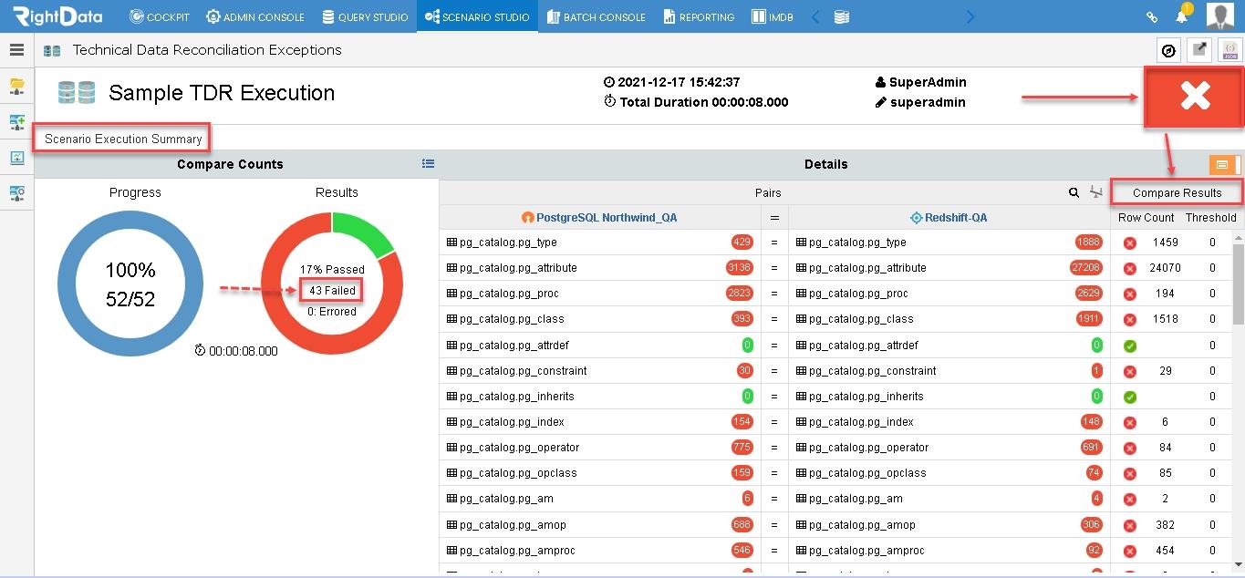 TDR Data comparison options – RightData