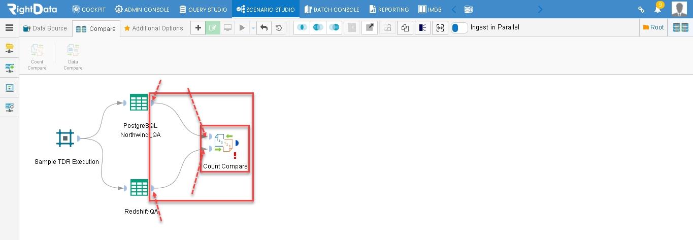 TDR Data comparison options – RightData