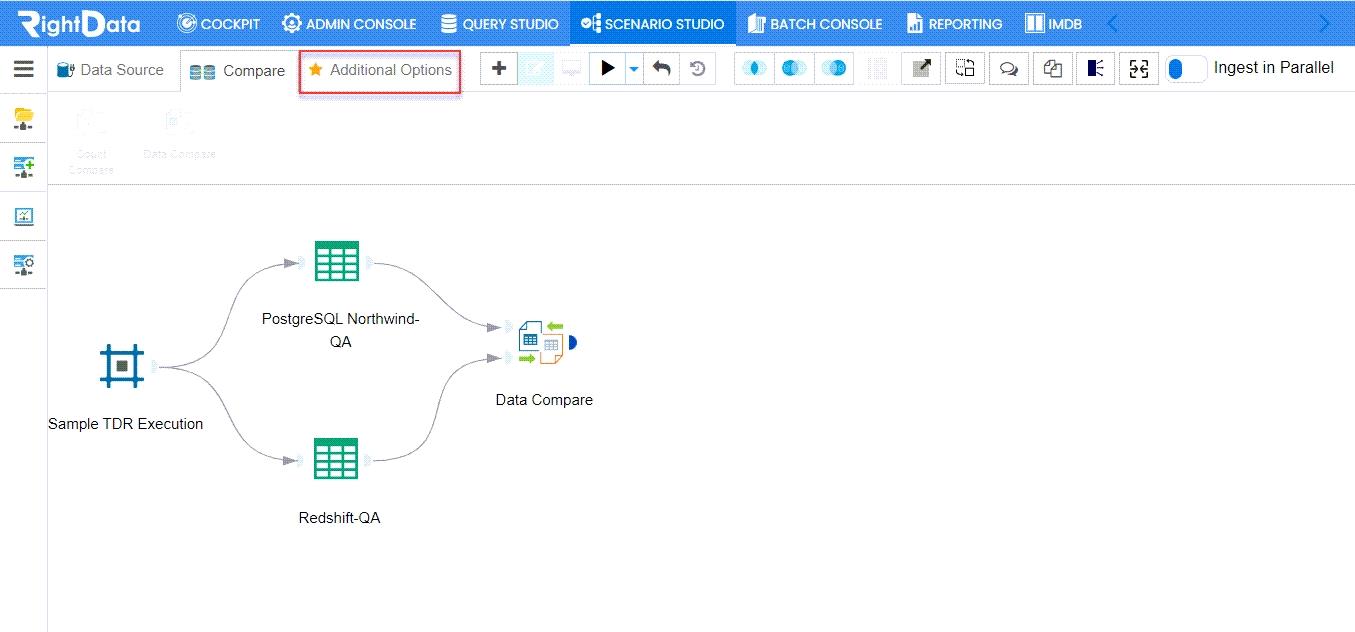 TDR Data comparison options – RightData