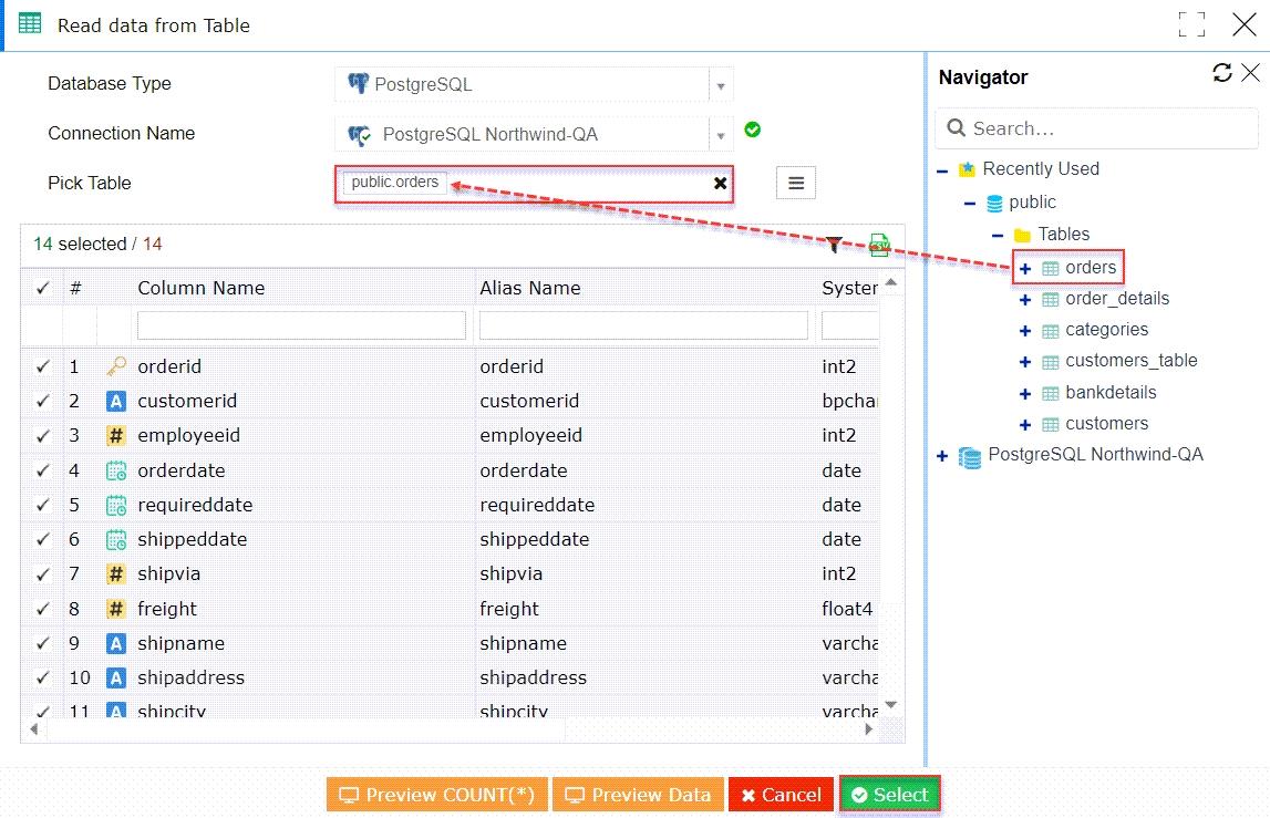 Validation using Range Check business rule – RightData