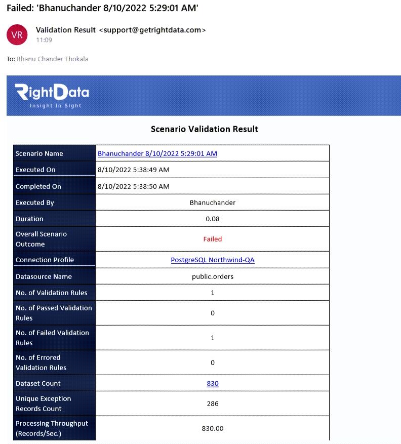 Validation using Range Check business rule – RightData