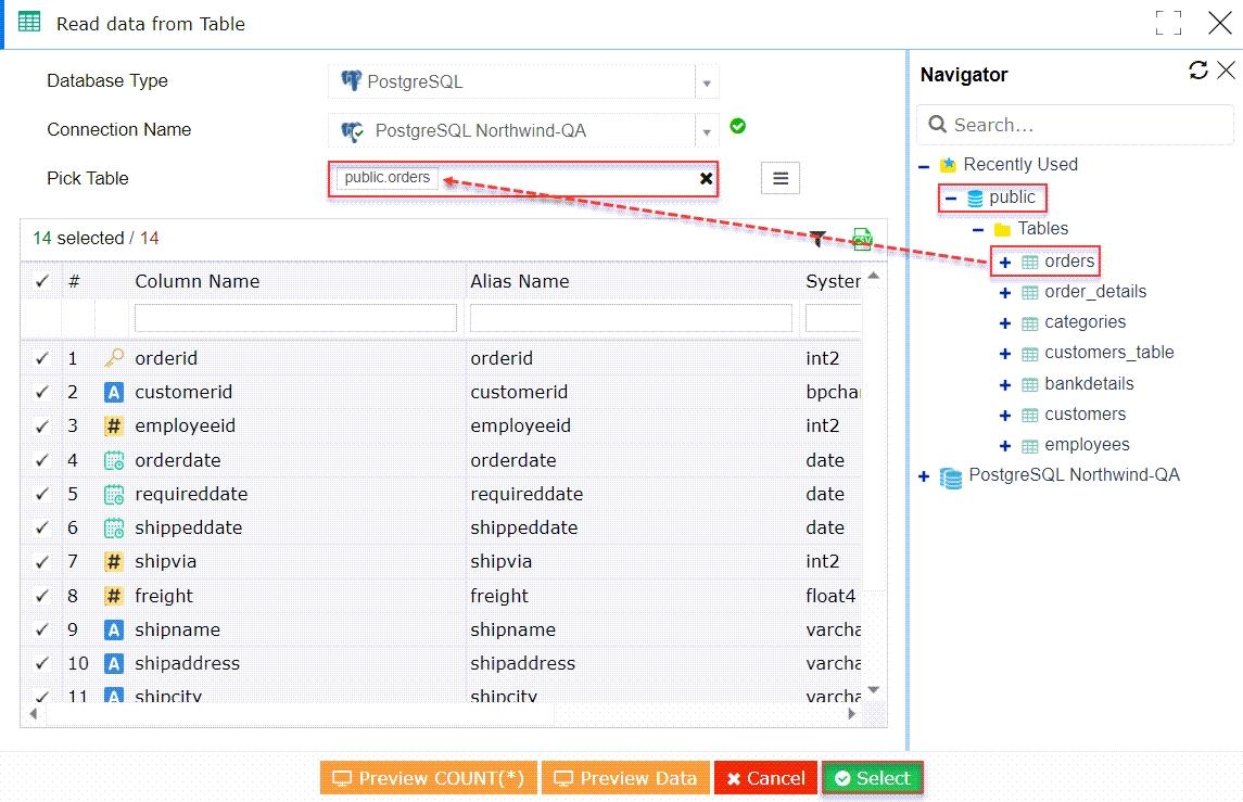 Validation using Pattern Check business rule – RightData