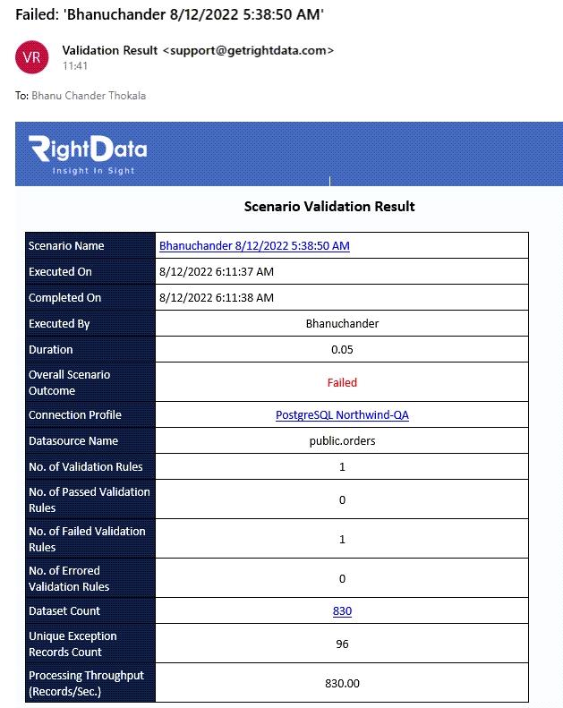 Validation using Pattern Check business rule – RightData