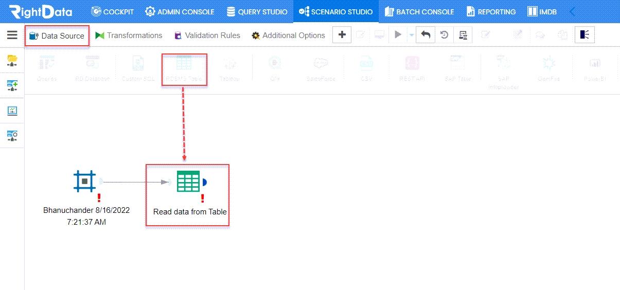 Validation using Positive Check business rule – RightData